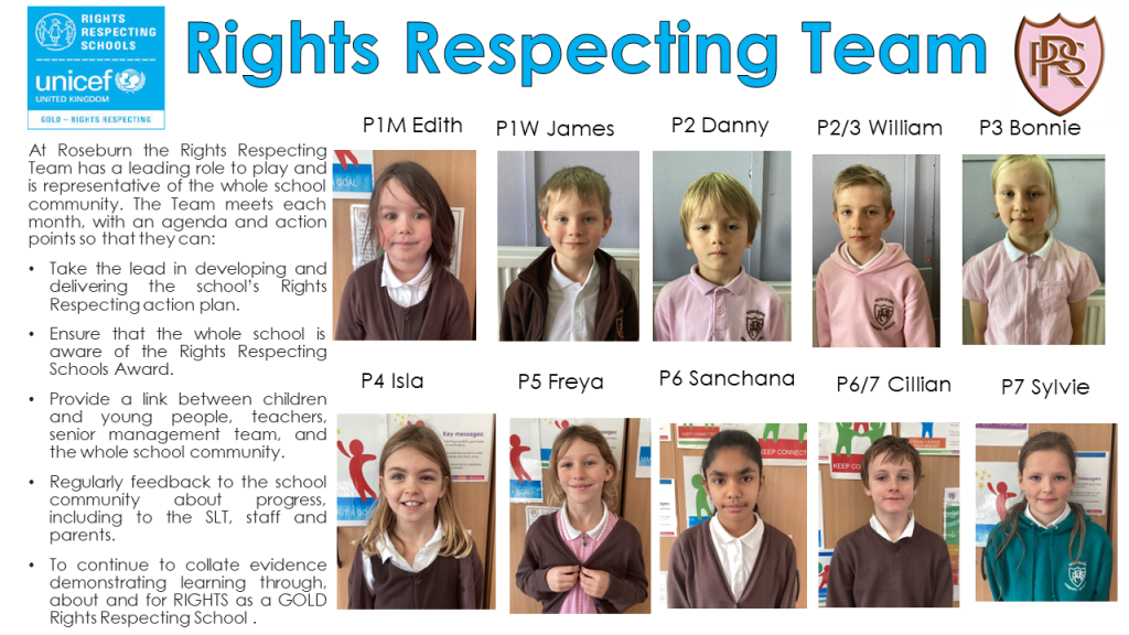 Our Pupil Groups – Roseburn Primary School