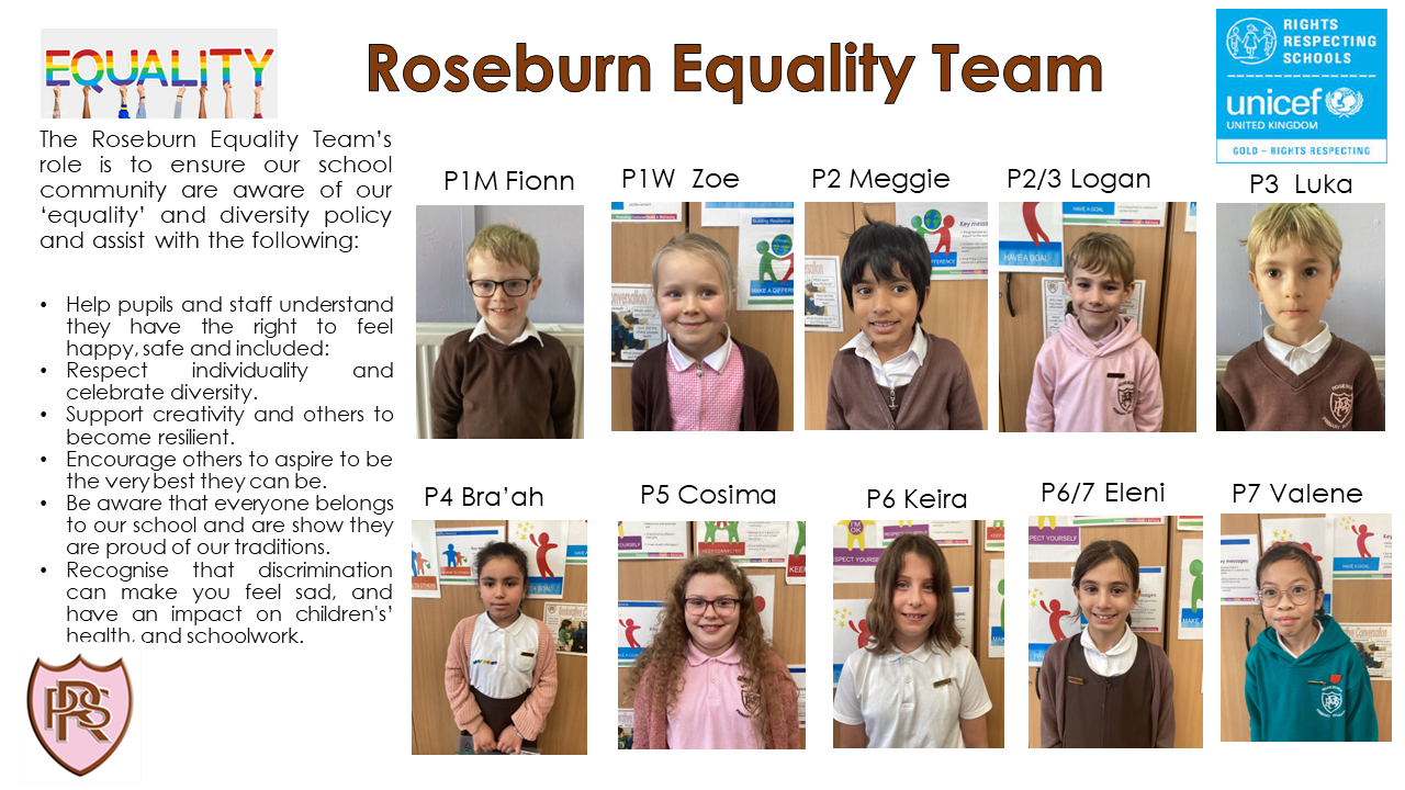 Our Pupil Groups – Roseburn Primary School