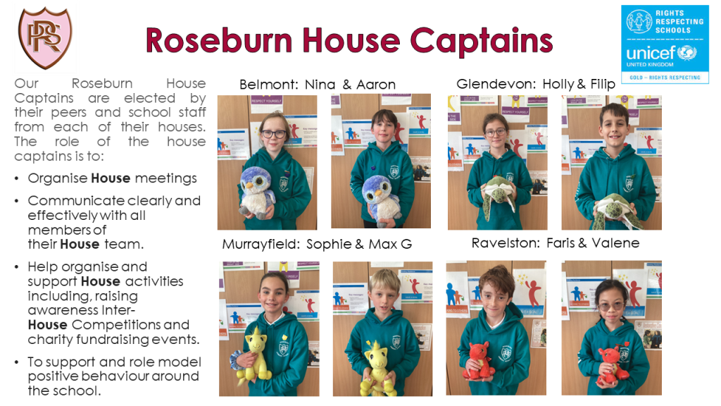 Our Pupil Groups – Roseburn Primary School